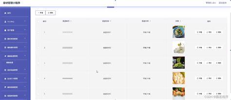 Javaphpnodejspython身材管理小程序【2024年毕设】身材管理器csdn Csdn博客