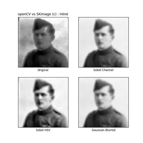 Dr Iréné A Essomba On Linkedin Improving Image Quality Opencv Vs Skimage