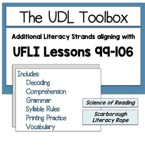 Differentiated Introductory Pbl Project About Culture Made By Teachers