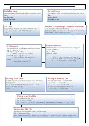 Powershell Cheat Sheet Middle Download Printable PDF Templateroller