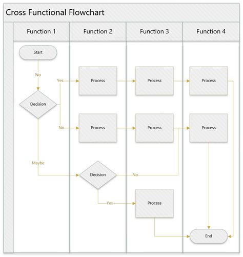 Winforms And Wpf Diagram 2019 Roadmap Your Vote Counts