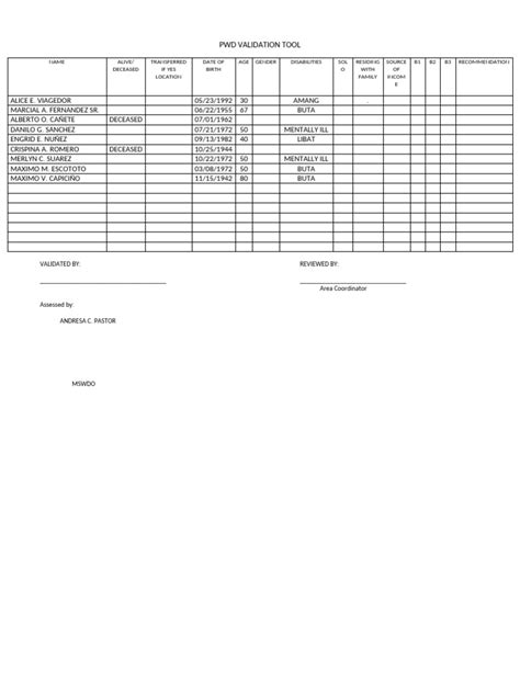 Pwd Validation Tool Overview Pdf