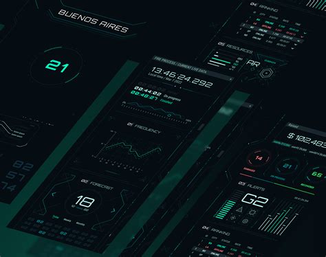 Hud Dashboard Interface Behance