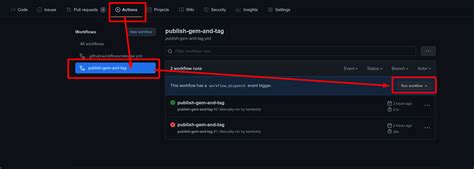 Chore Add Github Action Publish And Tag Versions By Benkoshy · Pull
