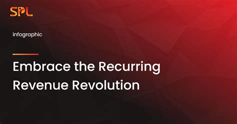 Maximize Project Success How Oracle Cloud Ppm Transforms Project Management Spl Consulting