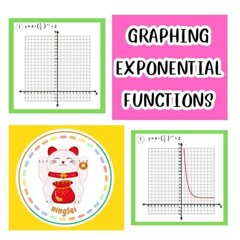 Graphing Exponential Functions Algebra By Thanitarach Tiptiam Tpt