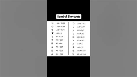 Symbol Shortcutscomputertricks Education Excel Msword Shorts