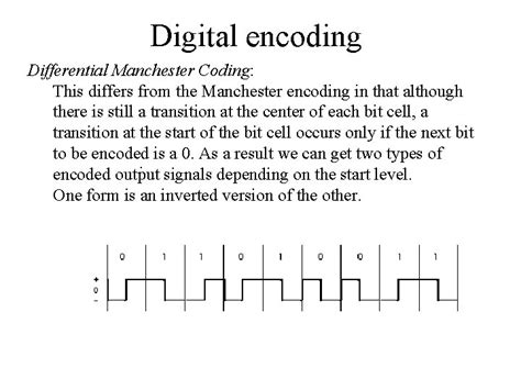 Modulation Converts From Digital To Analog Signal Demodulation
