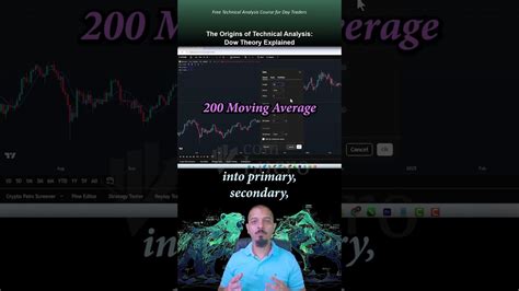 Dow Theory Explained Unveiling The Origins Of Technical Analysis For Traders ComLucro