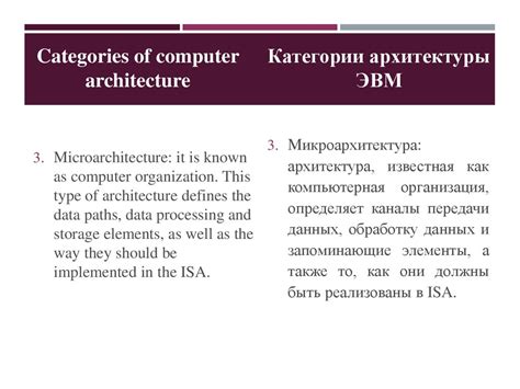 Introduction To Computer Systems Architectures Of Computer Systems Online Presentation