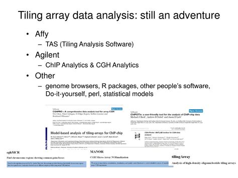 Ppt Tiling Arrays Powerpoint Presentation Free Download Id1275163