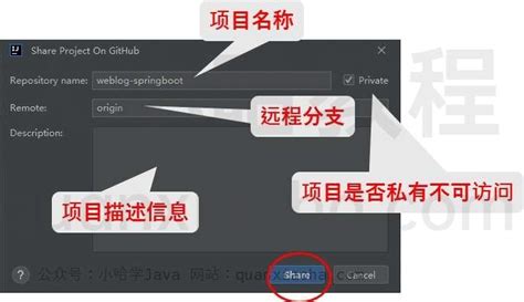 IDEA 配置 GitHub 图文讲解 犬小哈教程