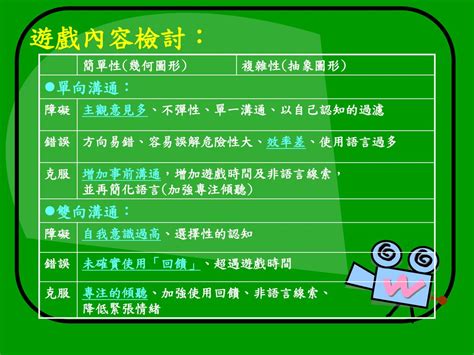 chapter 11 communication and information technology ppt download