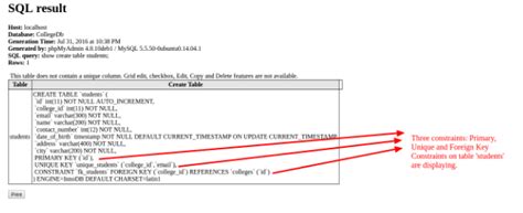 Phpmyadmin Different Methods To View Table Constraints Webner Blogs Elearning Salesforce