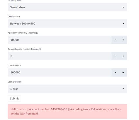 Loan Prediction Devpost