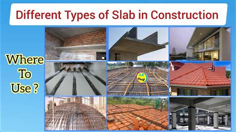 Different Types Of Slab In Building Construction Where To Use All About Civil Engineer