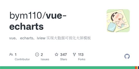 Vue Echartshomevue At Master · Bym110vue Echarts · Github