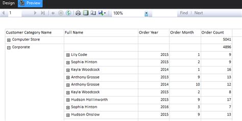 Reporting Services Ssrs Display Chart Next To Table When Row Selected