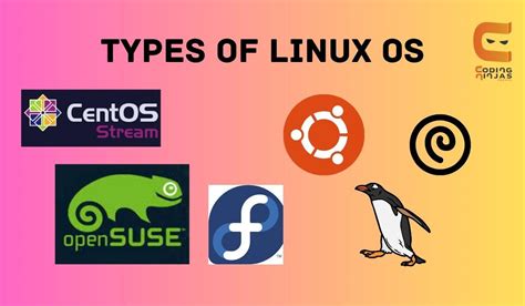 Types Of Linux Os Operating System Naukri Code 360