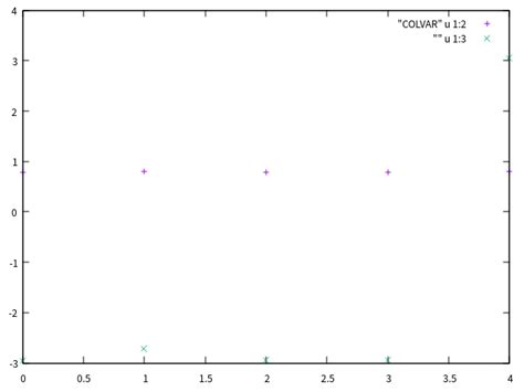 plumed系列 trieste使用plumed分析轨迹 小康学习 计算化学与分子模拟爱好者