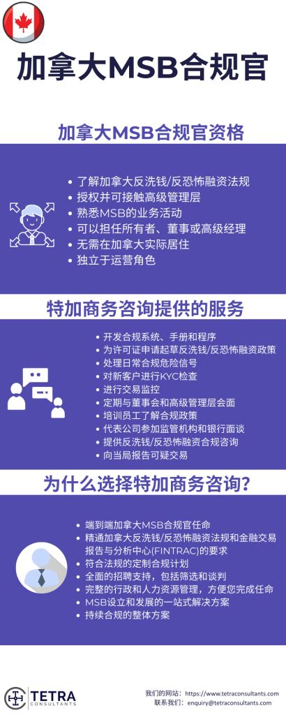 加拿大msb牌照合规官服务 Tetra Consultants