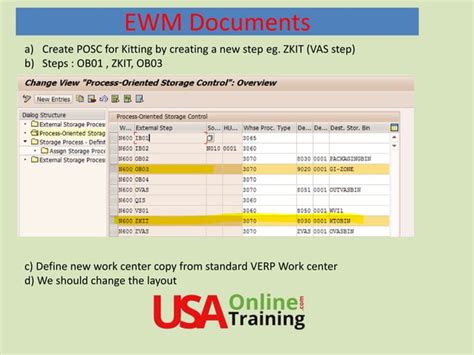 SAP EWM Kitting PPTX Manufacturing Industry Industries