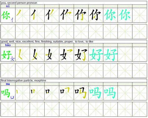 Chinese Characters Writing