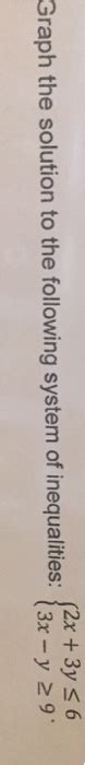 Solved Graph The Solution To The Following System Of