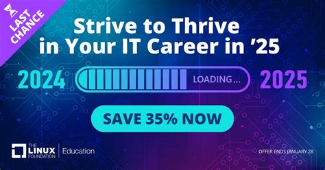 Linux Foundation Education On Linkedin Kubernetes Linux Cloudnative Ai Cybersecurity