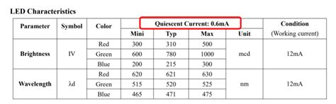 Esp32 Firebeetle Dfr0654 Real Current Consumption In Deep Sleep Mode
