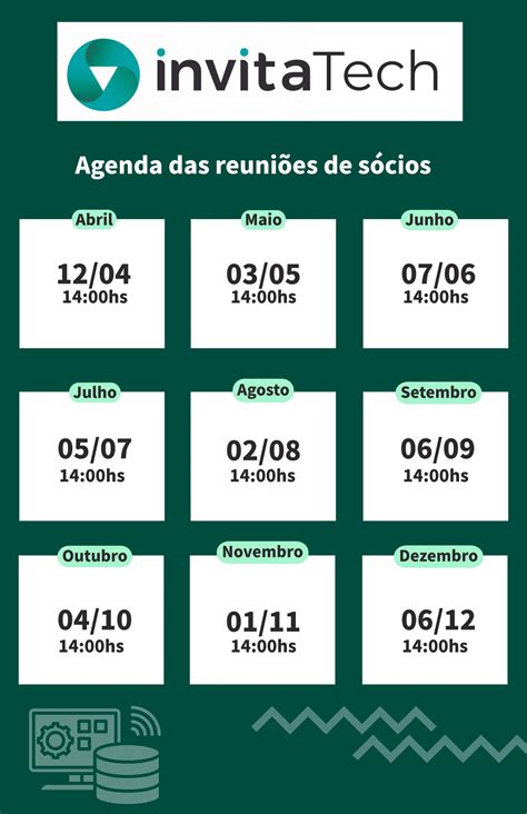 Calendário Anual De Reuniões De Sócios Da Invitasw Invitatech