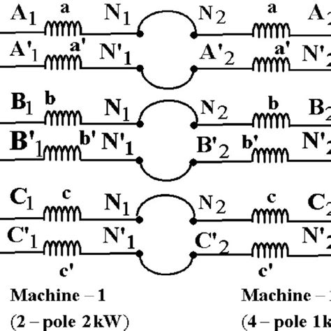 PDF Independent Speed Control Of Two Six Phase Induction Motors Using A Single Six Phase Inverter