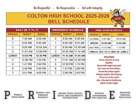 Conant High School Bell Schedule