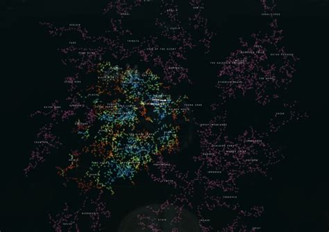 Efficiently Drawing Thousands Of Lines Unity Engine Unity Discussions