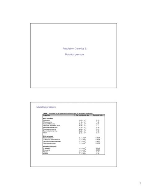 Microevolution And Mutation Pressure Pdf