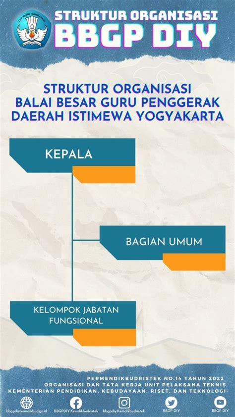 Fakta Dan Data Paud Itu Perlu Balai Besar Guru Penggerak Provinsi Porn Sex Picture
