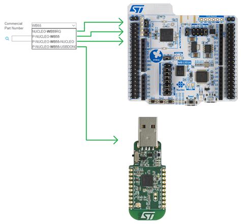 Confusion Over Nucleo Wb55rg Vs P Nucleo Wb55 Stmicroelectronics Community