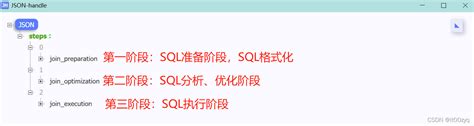 Mysql使用trace工具查看执行计划mysql 跟踪执行计划 Trace Csdn博客