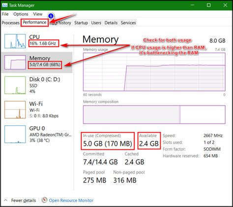 Can CPU Bottleneck RAM Unveiling The Bottlenecking Truth