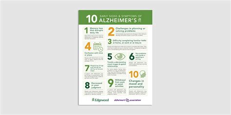 Resources Edgewood Healthcare