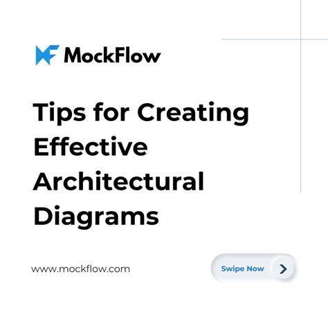 Mockflow On Linkedin Architecturaldiagrams Userflowdiagrams