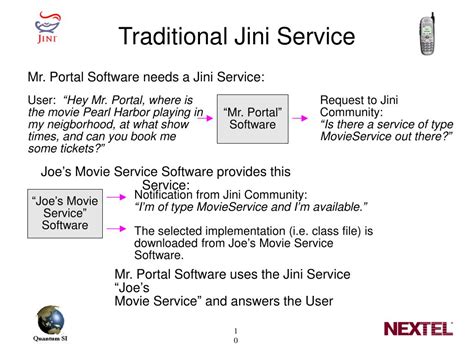 Ppt Implementing A Bridge From Java Servlet Api Based Components To