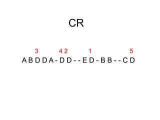 Biles Wc C Ub Ds PPT