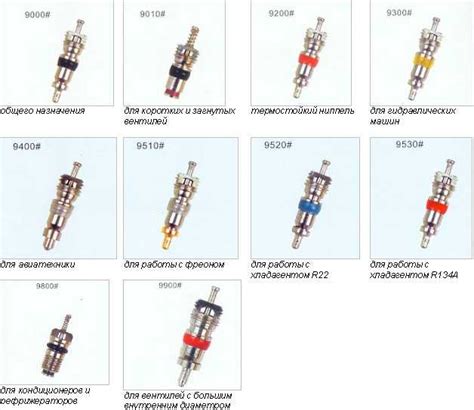 Ниппель автомобильный: что это, какие бывают, размеры, замена