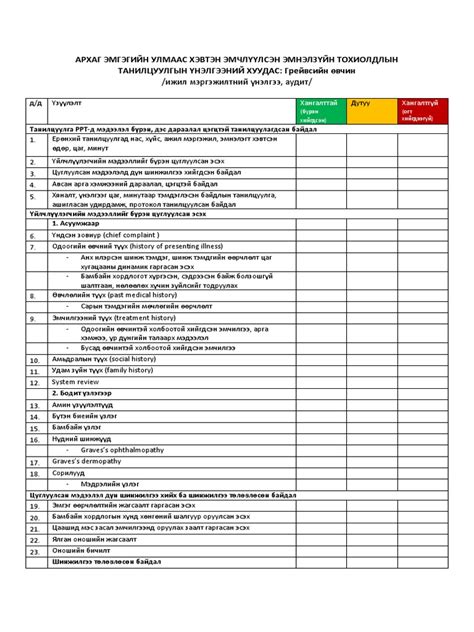 Ижил мэргэжилтний үнэлгээ Грейвсын өвчин Pdf