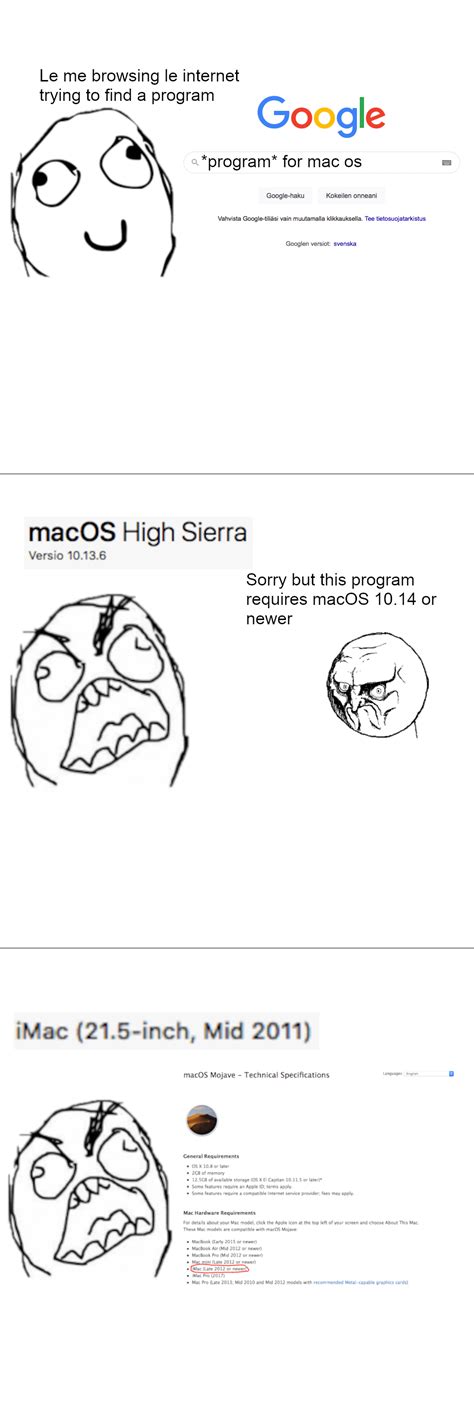 Macos High Sierra User Problems Rmacos