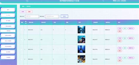 基于springboot海洋馆预约系统设计和实现源码lw调试文档基于springboot的海洋馆系统 Csdn博客