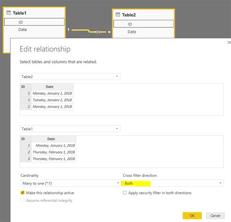 tables relationships microsoft fabric community