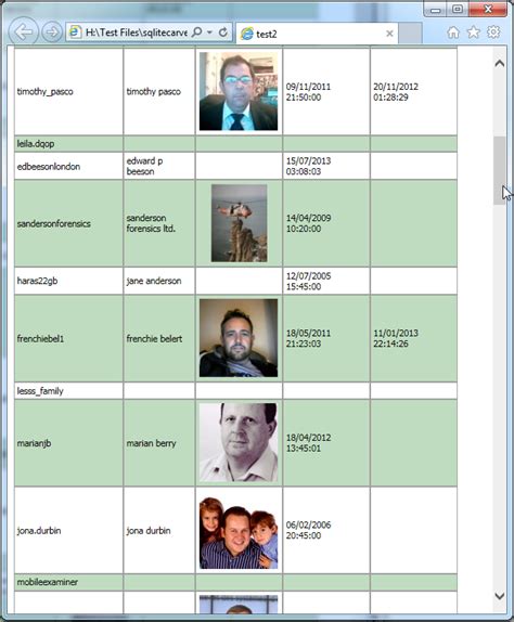 Forensic Browser For Sqlite Archives Sanderson Forensics