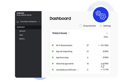 Knox Asset Intelligence Smart Device Inventory Management